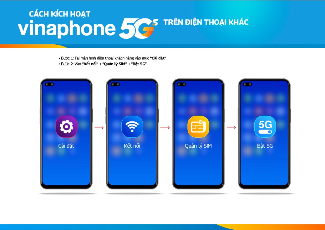 [Hướng dẫn] Cách kích hoạt 5G VinaPhone cho từng dòng máy - VNPT Hồ Chí Minh - VNPT Services